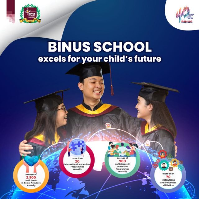 BINUS SCHOOLS, Excels for Your Child's Future - BINUS SCHOOL Serpong