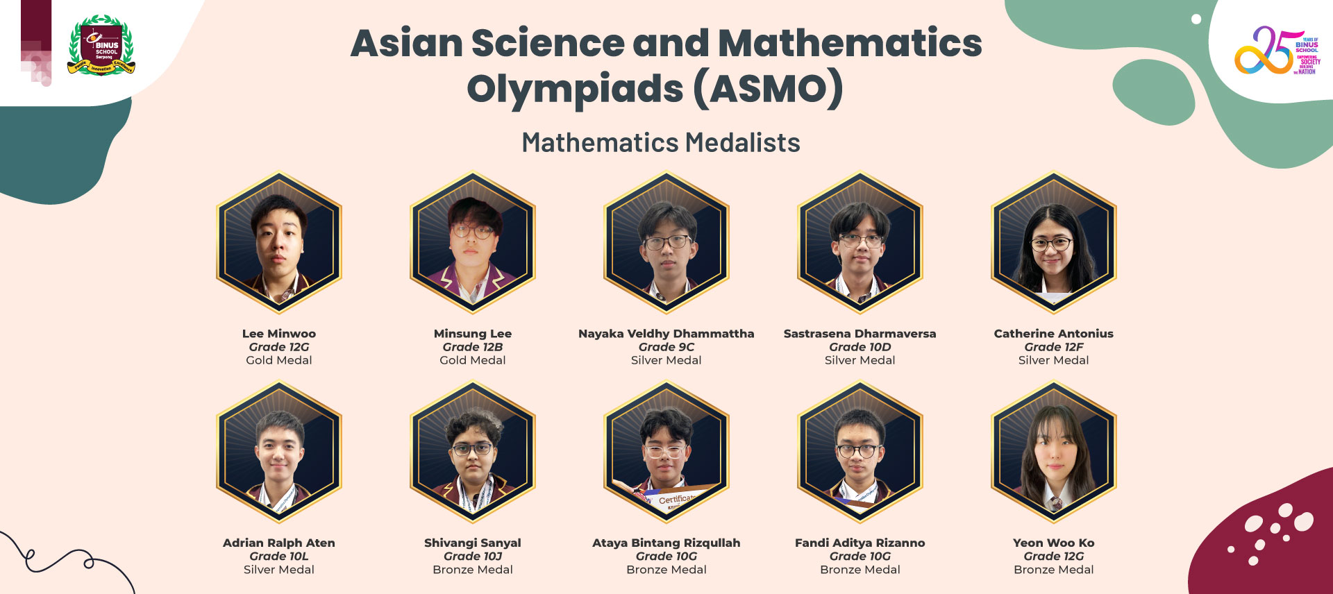 Asian Science and Mathematics Olympiads (ASMO) Medalists! | Mathematics ...